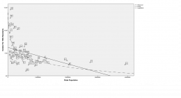 Assessing news media infrastructure: A state-level analysis - The ...